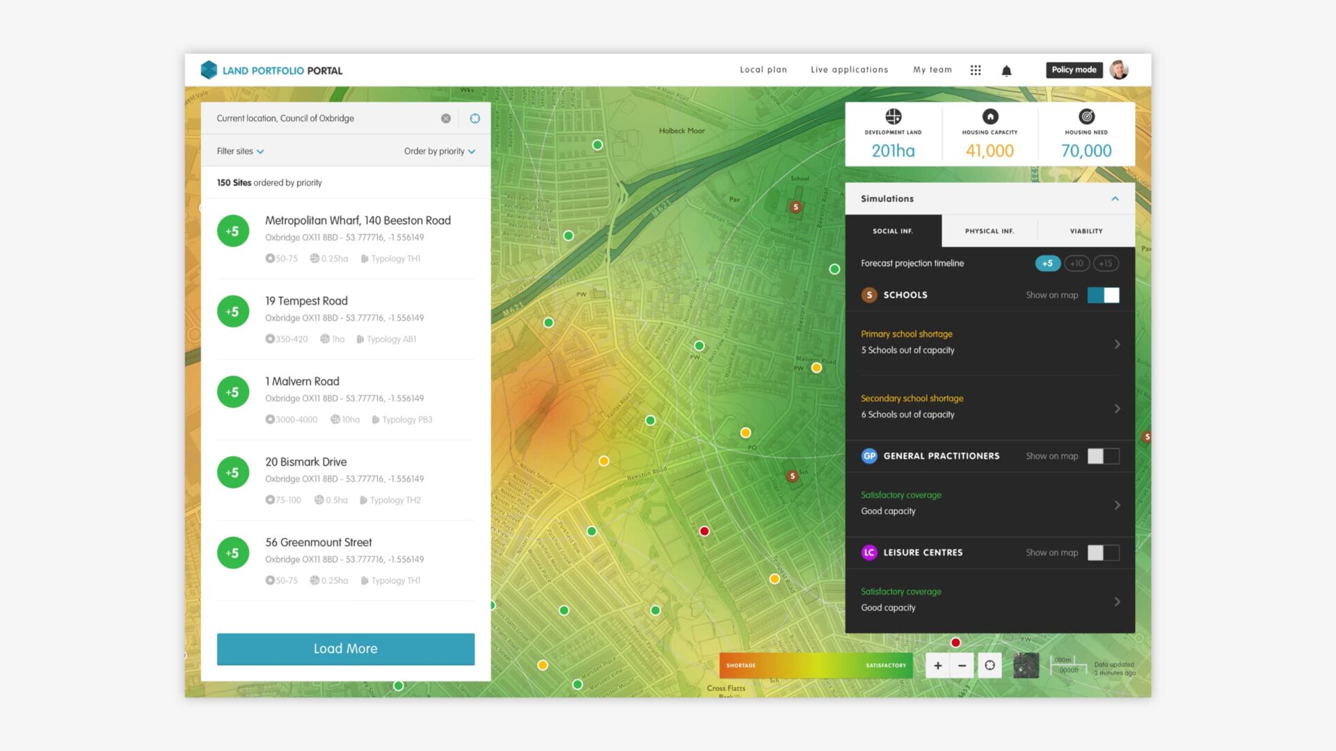 Future Cities Catapult - prototyping solutions to city planning